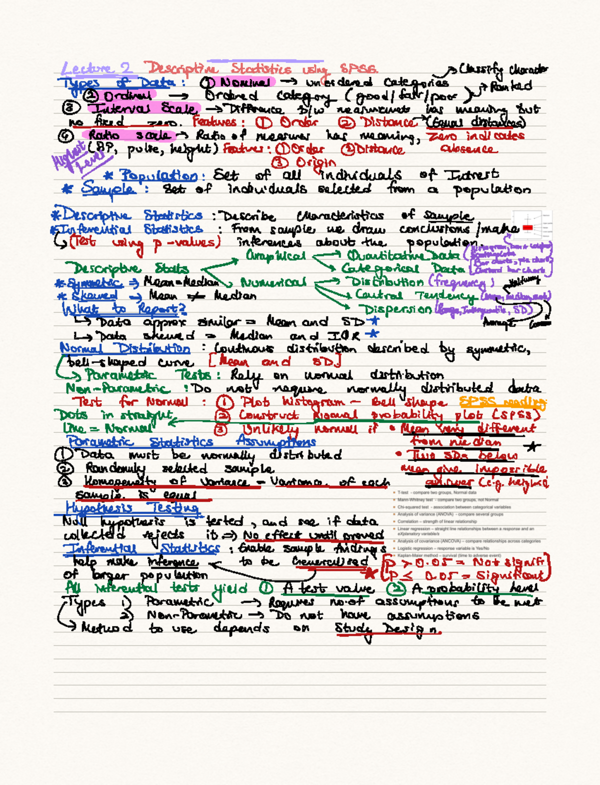 Biostatistics Notes Year 2 - Descriptinestisting Spss Nominal unordered ...