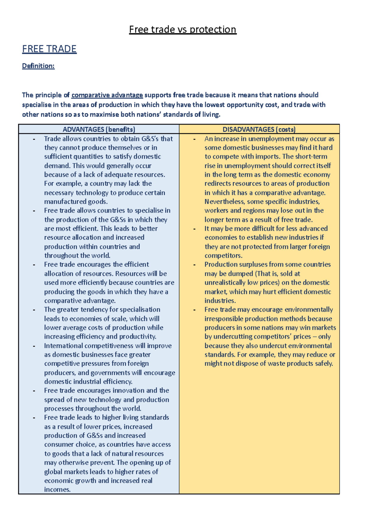 Free Trade VS Protections - Free trade vs protection FREE TRADE ...