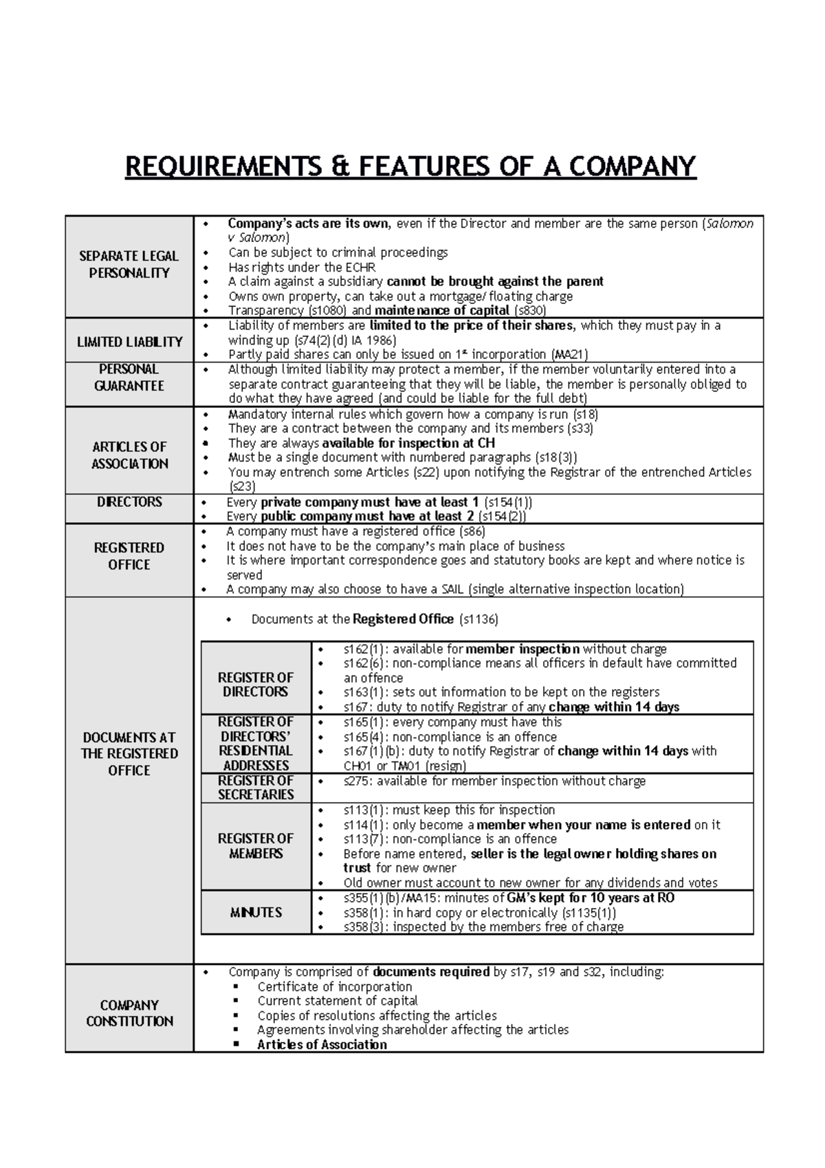 Company Notes - REQUIREMENTS & FEATURES OF A COMPANY SEPARATE LEGAL ...
