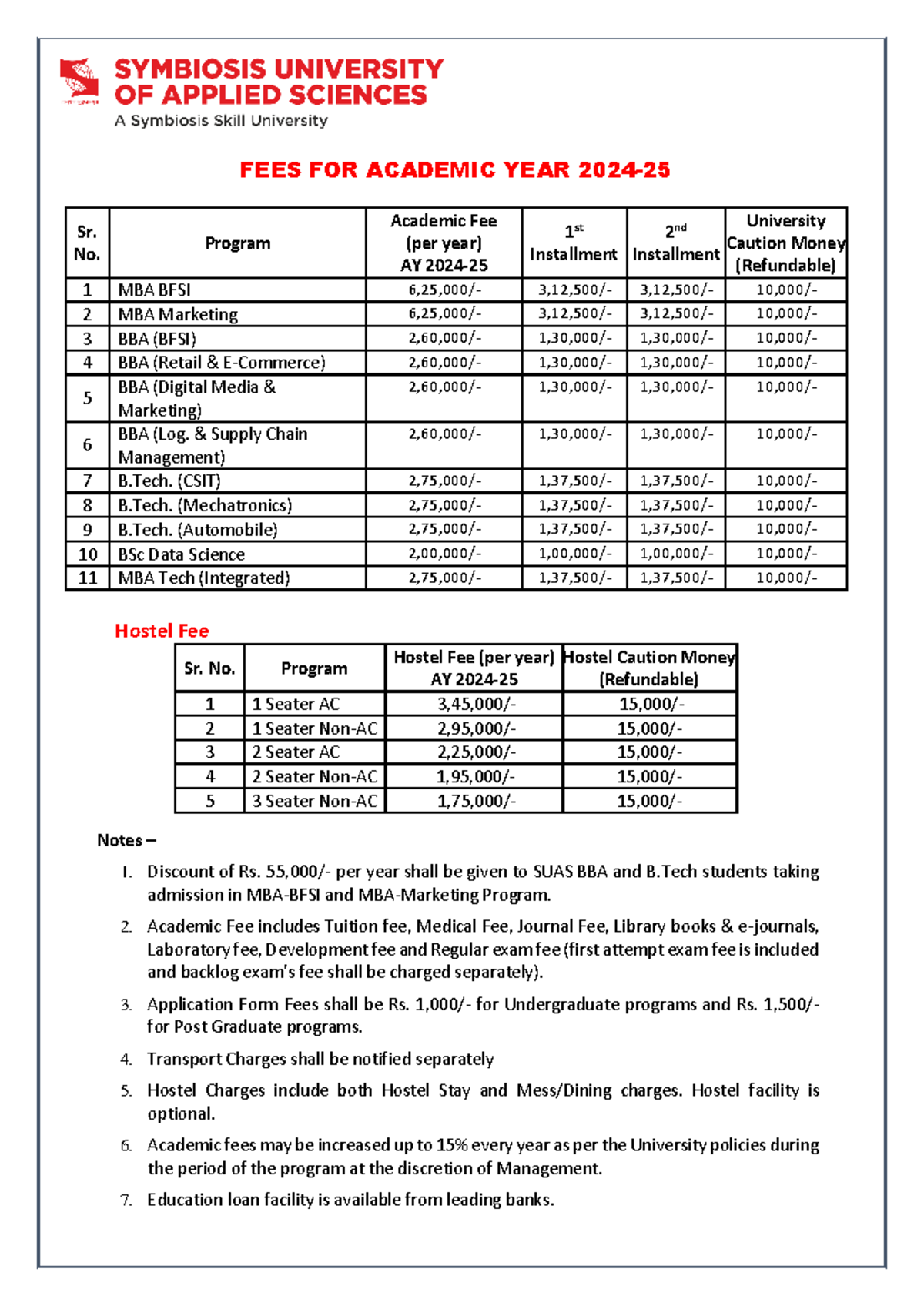 Fee-Structure-2024-25-New - FEES FOR ACADEMIC YEAR 2024- Hostel Fee Sr. No. Program Hostel Fee ...