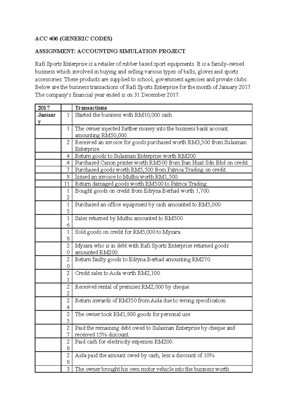 Assignment - ACCOUNTING - ACC 406 (GENERIC CODES) ASSIGNMENT ...