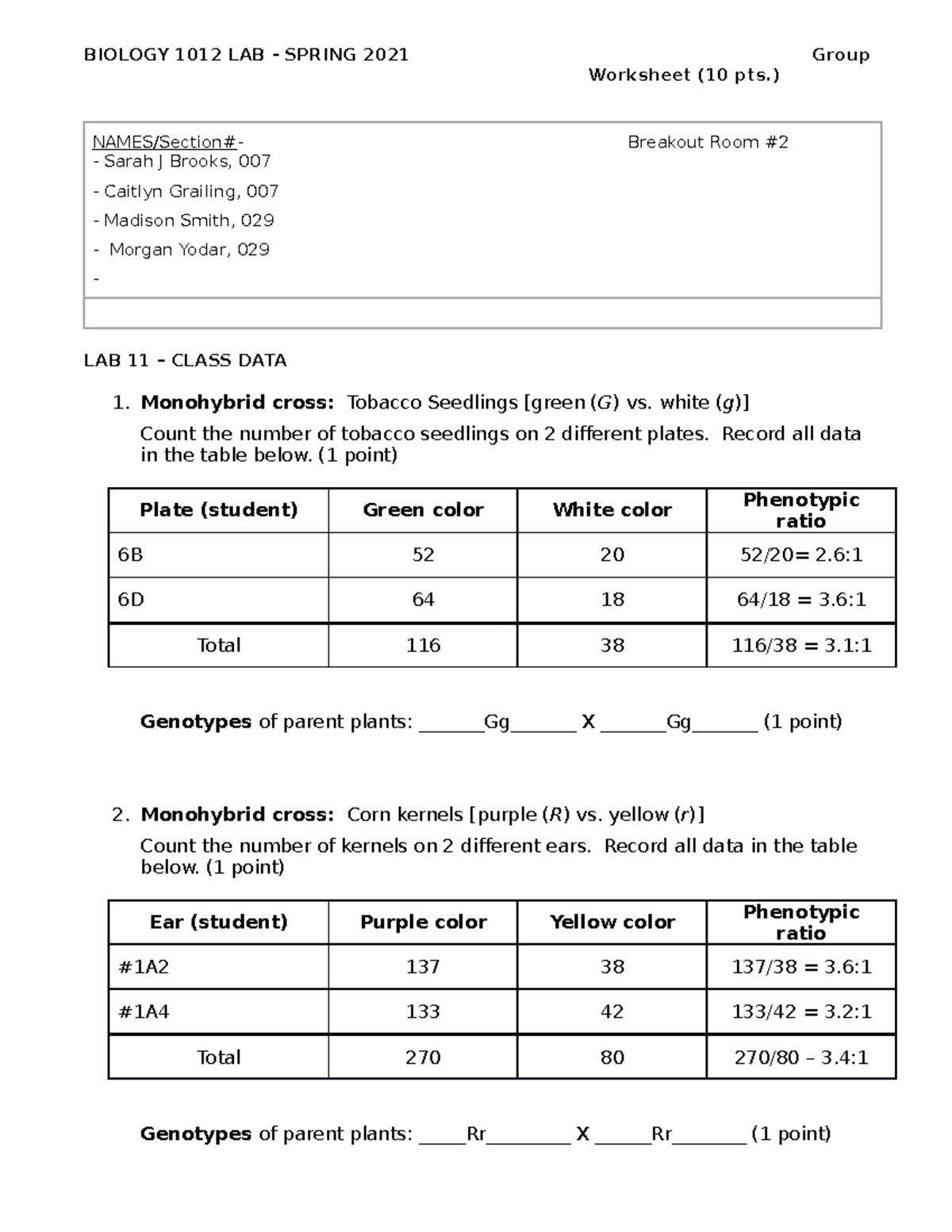 Lab 11-Group Worksheet-S21-R - BIOLOGY 1012 LAB - SPRING 2021 Group ...