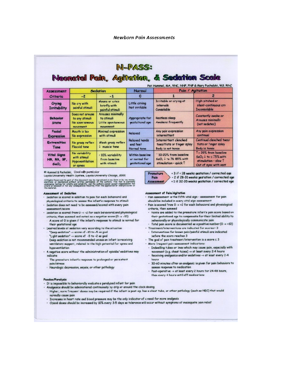 Newborn Pain Assessments(1) - NUR 203 - Studocu
