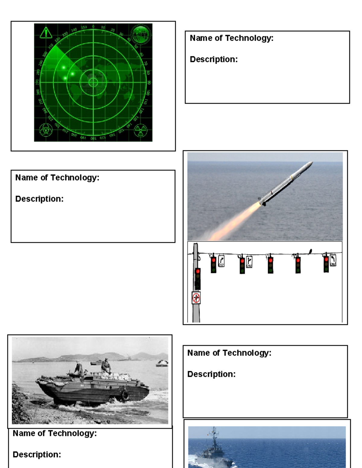 Copy of Technology Cards - Name of Technology: Name of Technology ...