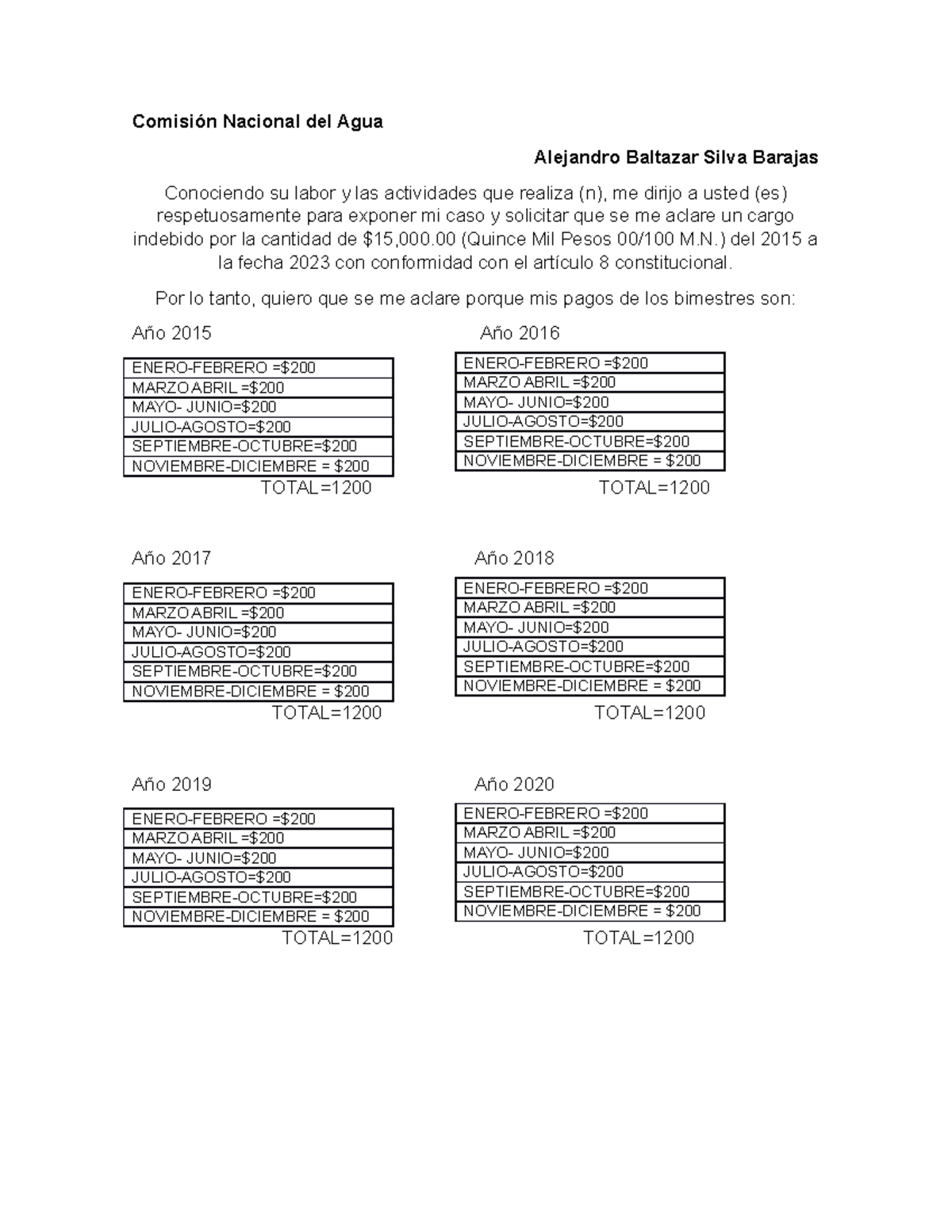 Comisión Nacional del Agua alex - Comisión Nacional del Agua Alejandro ...
