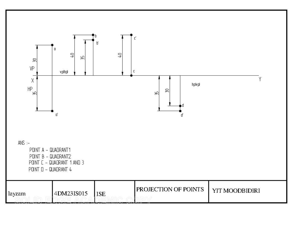 Caed practice questions - 4DM23IS ISE PROJECTION OF POINTS YIT ...
