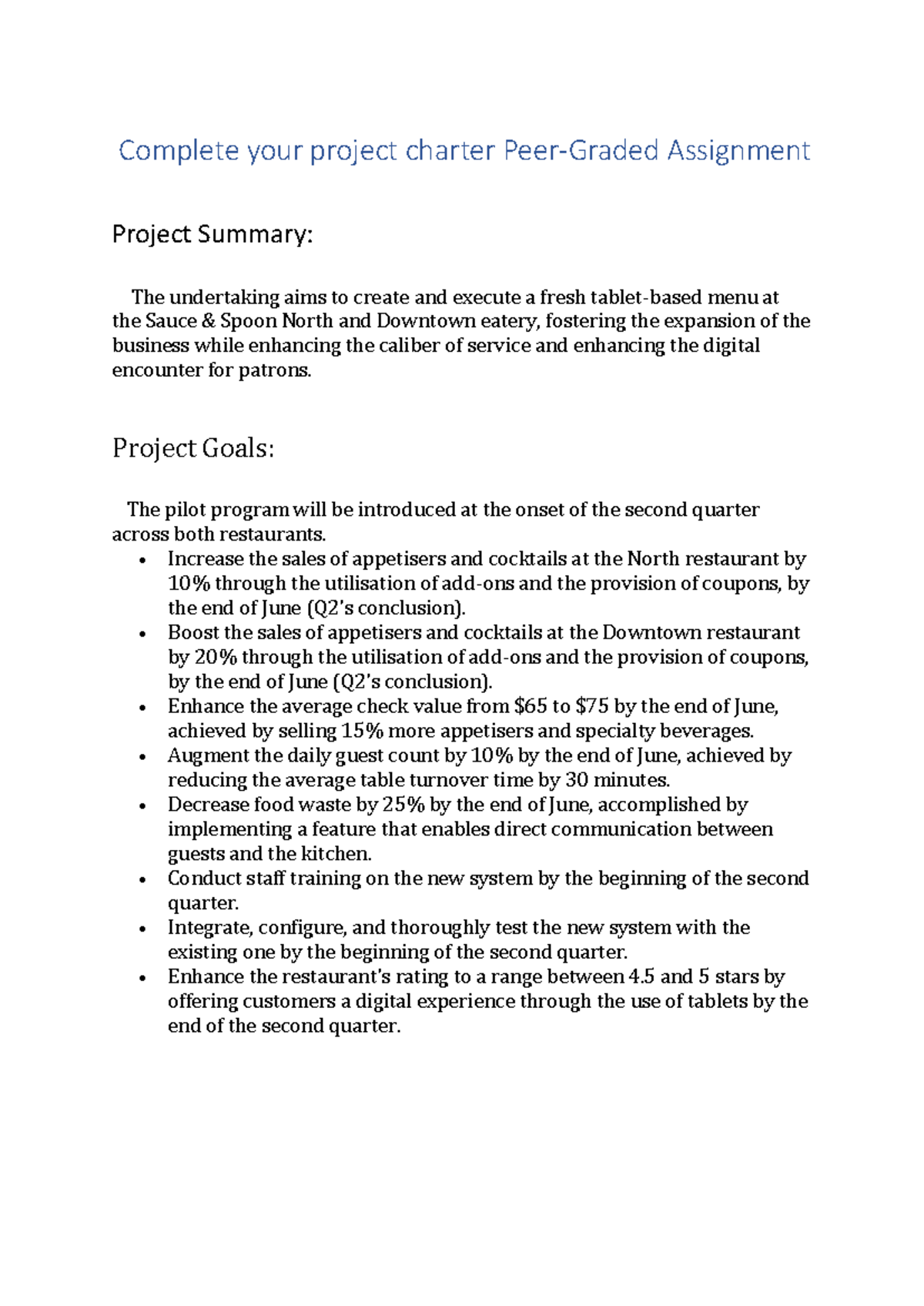 Patra Capstone Project Complete Your Project Charter Peer Graded Assignment Project Summary