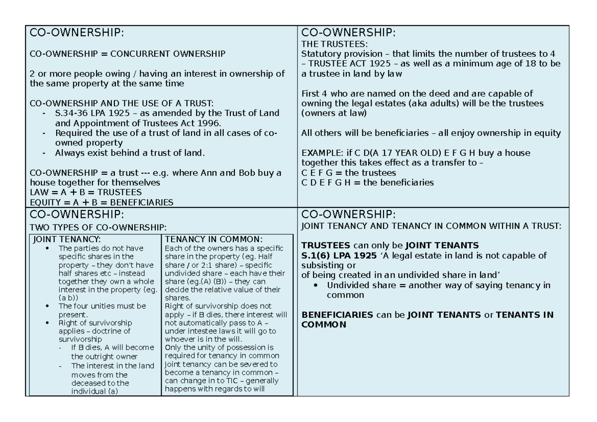 LAND LAW Revision - co-ownership - CO-OWNERSHIP: CO-OWNERSHIP ...
