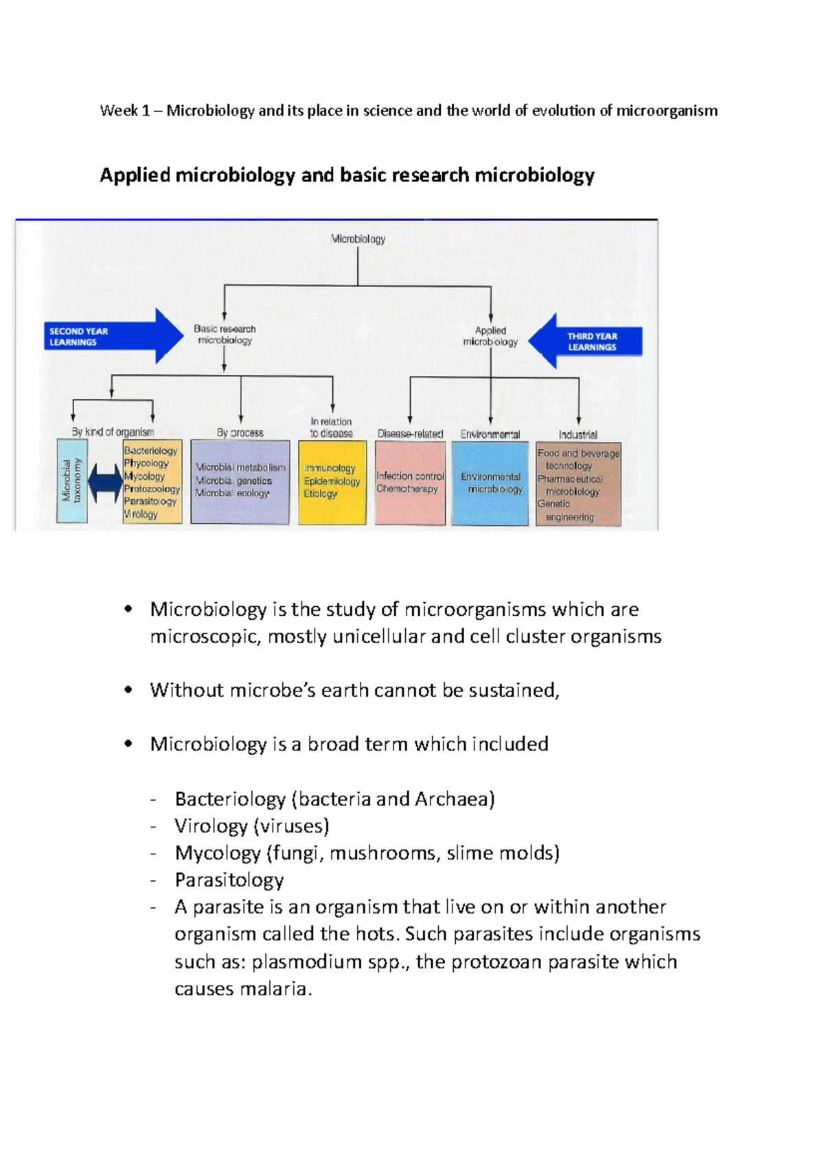 Week 1- microbiology and its place in science - Week 1 – Microbiology ...