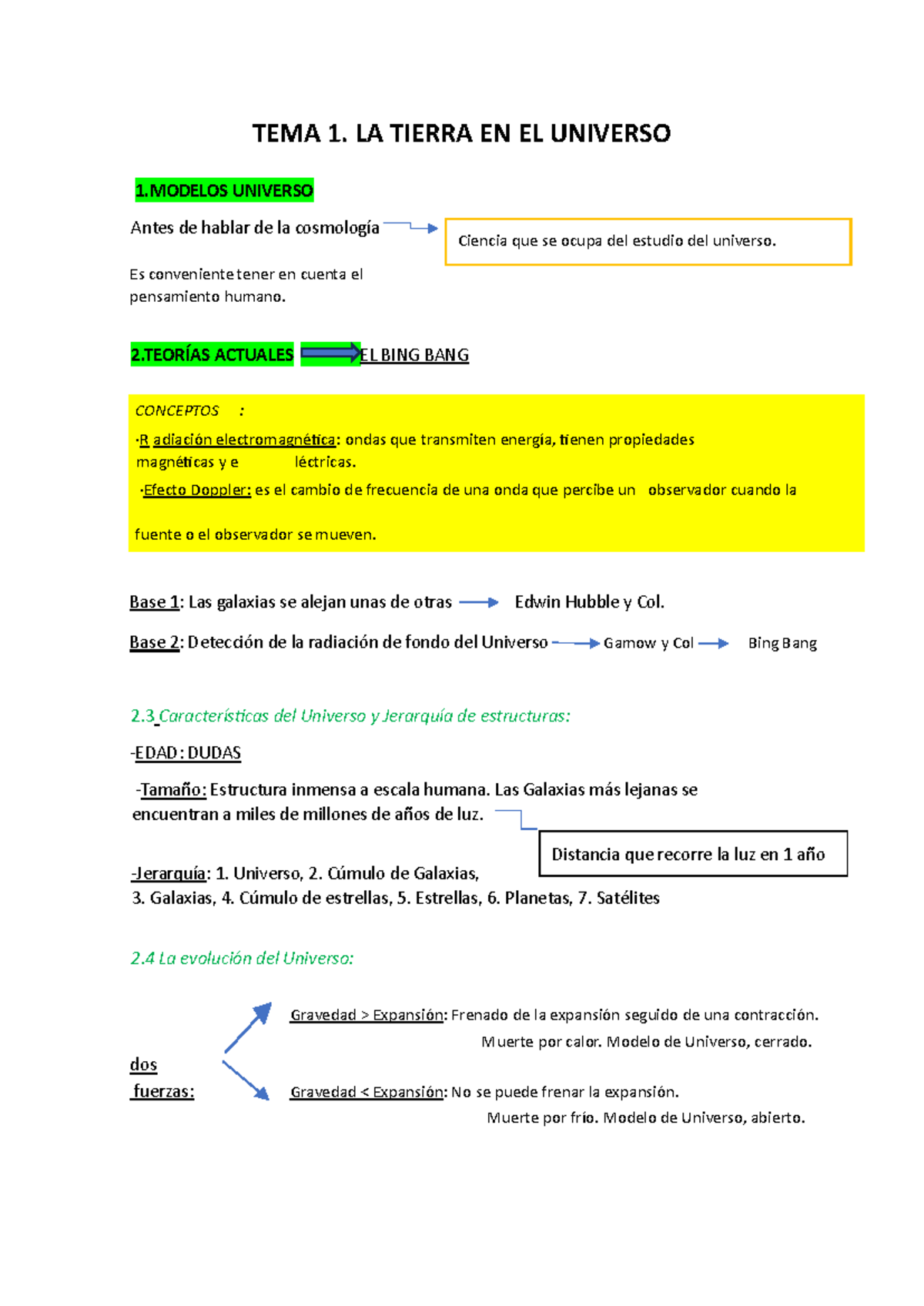 Tema 1, tierra universo - TEMA 1. LA TIERRA EN EL UNIVERSO 1 UNIVERSO ...