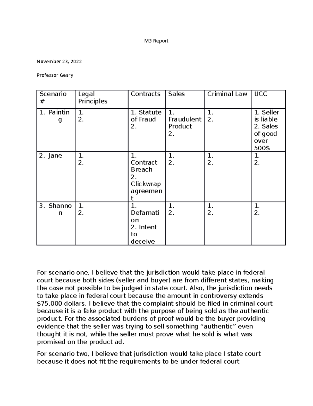 M3 Report - M3 Report November 23, 2022 Professor Geary Scenario Legal ...