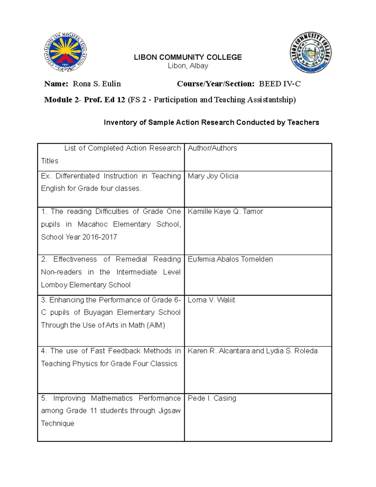 Module 2 Prof Ed FS 2 Participation and Teaching Assistantship - LIBON ...