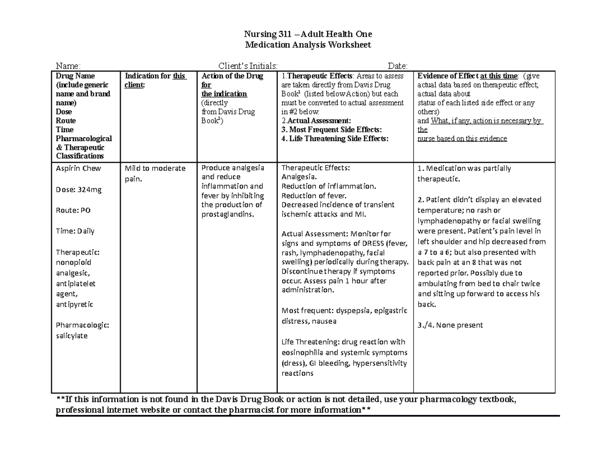 AH1 Week 8 Medication Cards Copy for Upload - Medication Analysis ...