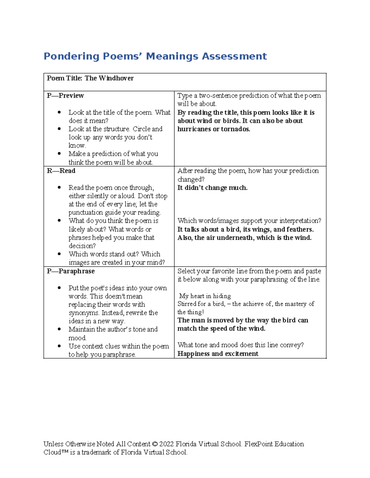 Pondering poems assess rubric-KD - Pondering Poems’ Meanings Assessment ...