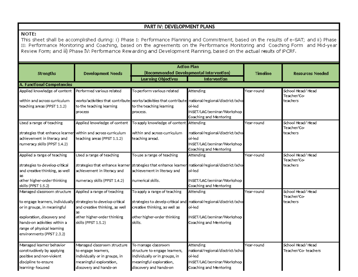 PART 4 - IDP - development plan/ipcrf - PART IV: DEVELOPMENT PLANS NOTE ...