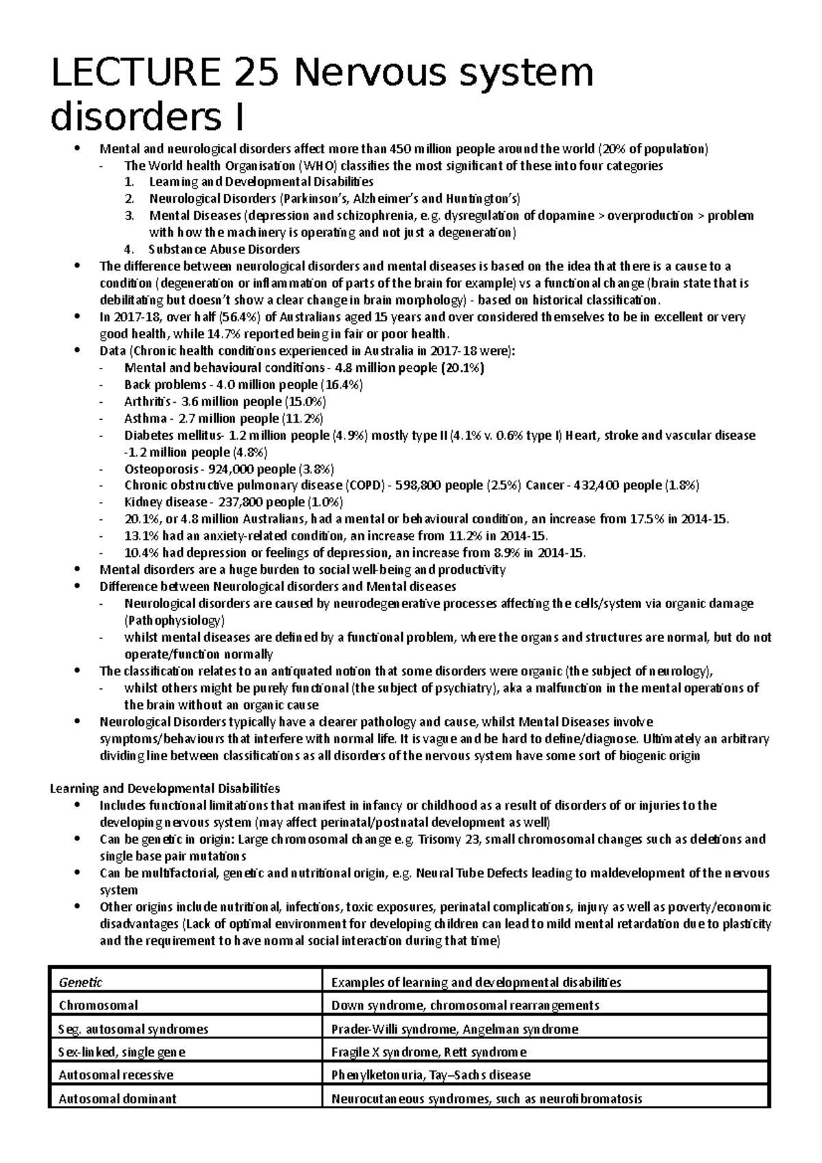 Lecture 25 Nervous system disorders I - LECTURE 25 Nervous system ...