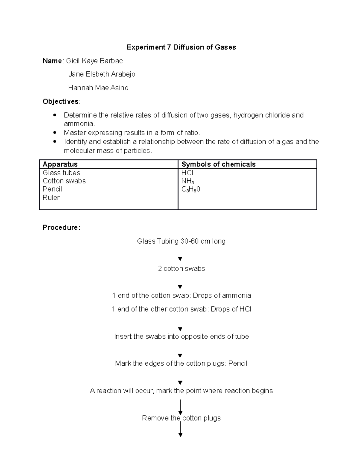 Experiment 7 Diffusion of Gases - Experiment 7 Diffusion of Gases Name ...