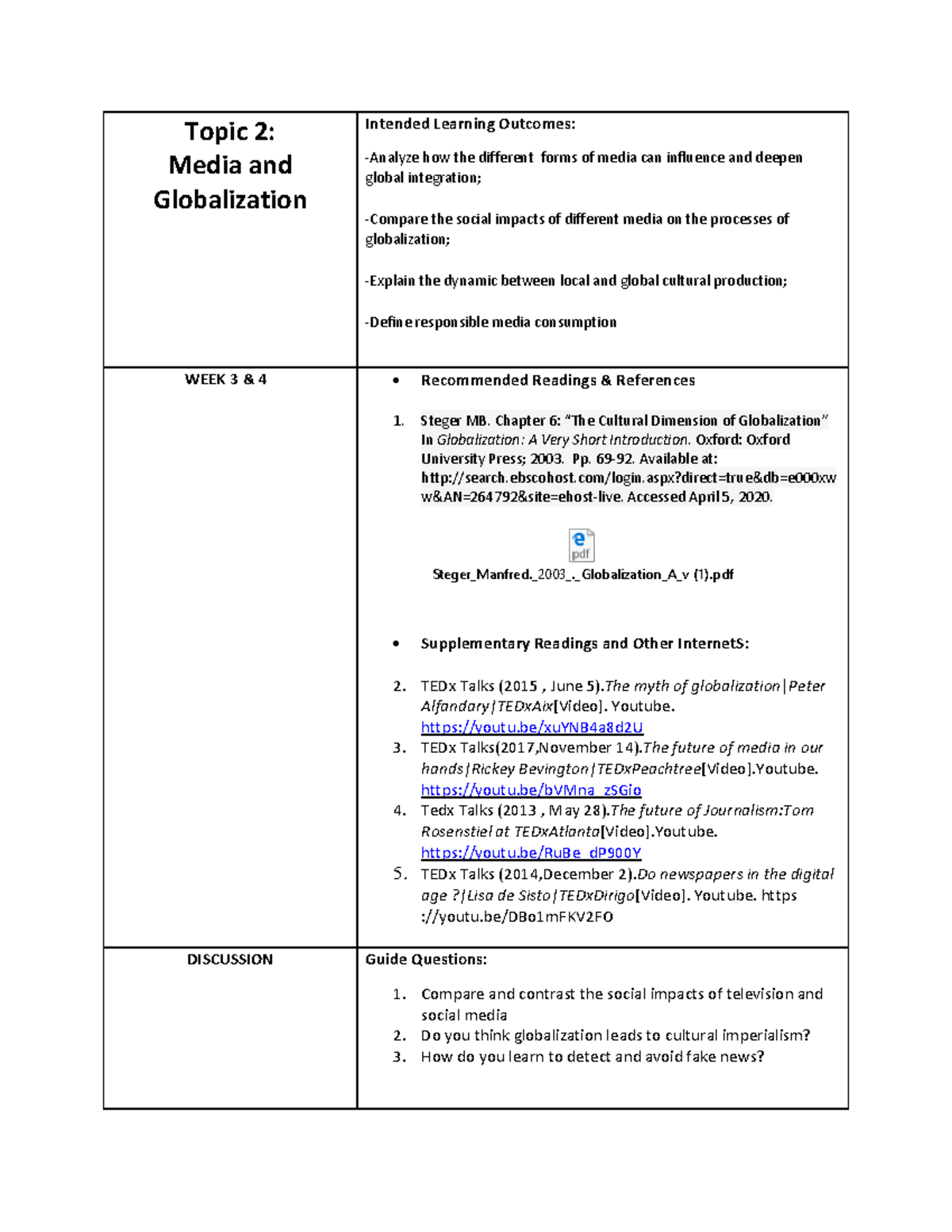 Media and Globalization - Topic 2: Media and Globalization Intended ...
