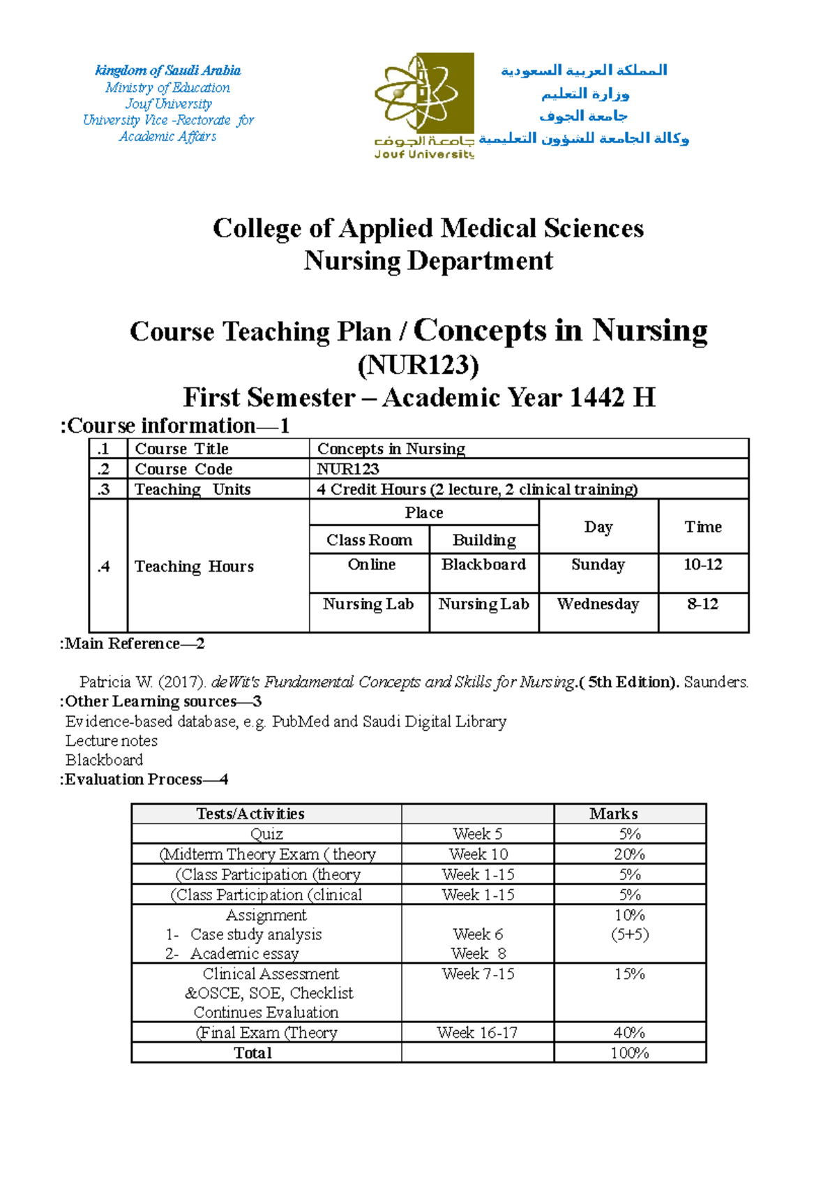 Teaching Plan for Concept of nursing (NUR123) 1st semester 1442H ...