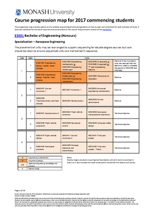 Map-e3001 4 - Lecture notes 6 - Course progression map for 2017 ...