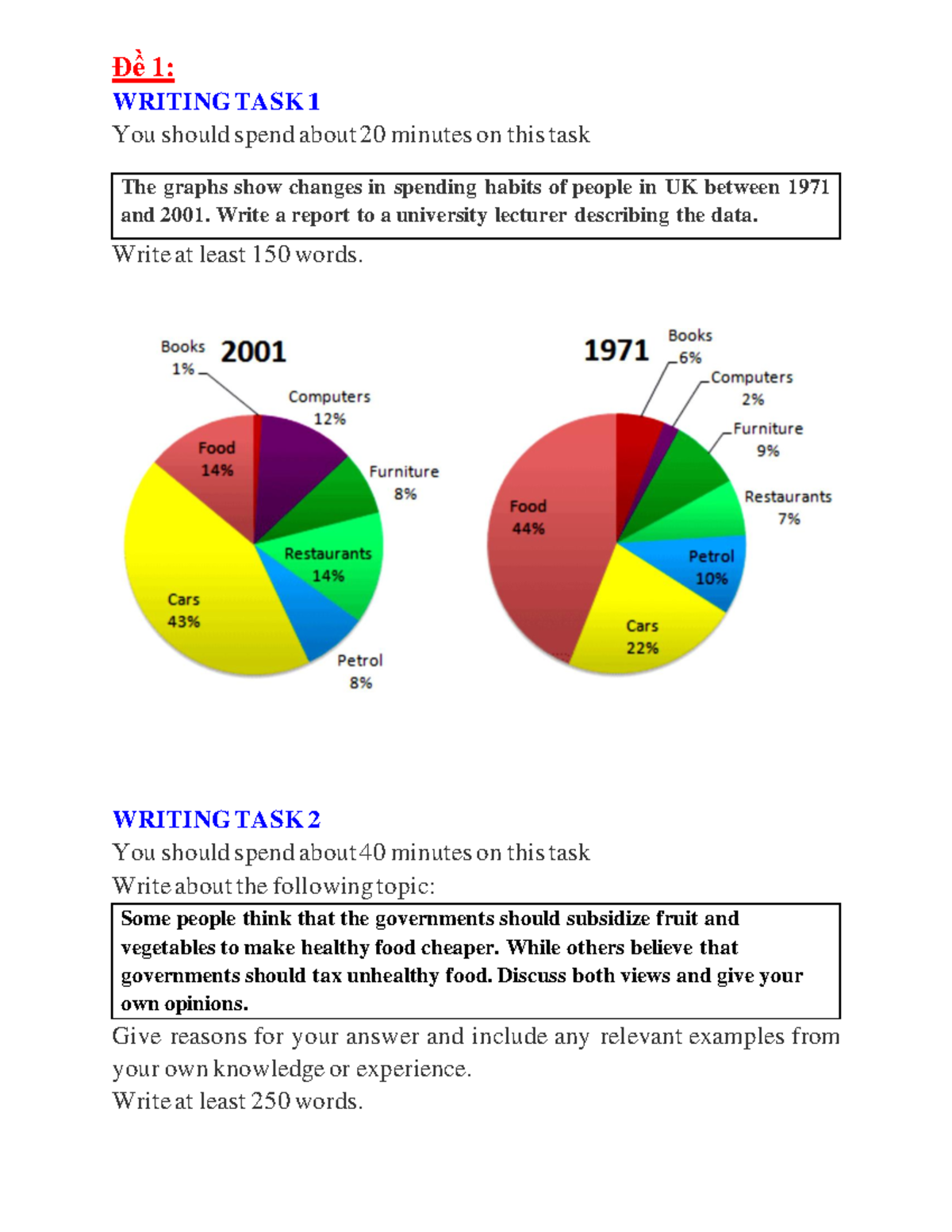 Bộ đề test Writing - hihihi - WRITING TASK 1 You should spend about 20 ...