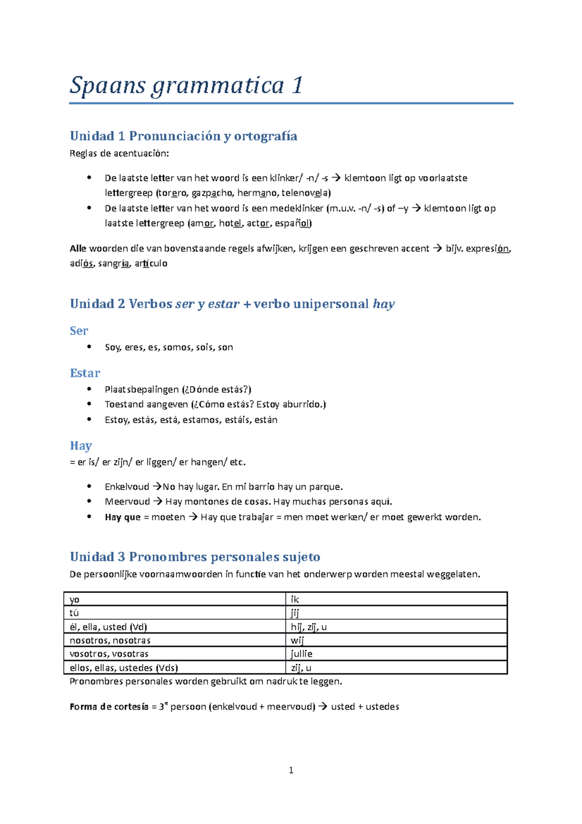 Samenvatting Spaans grammatica 1 - Spaans grammatica 1 Unidad 1 ...
