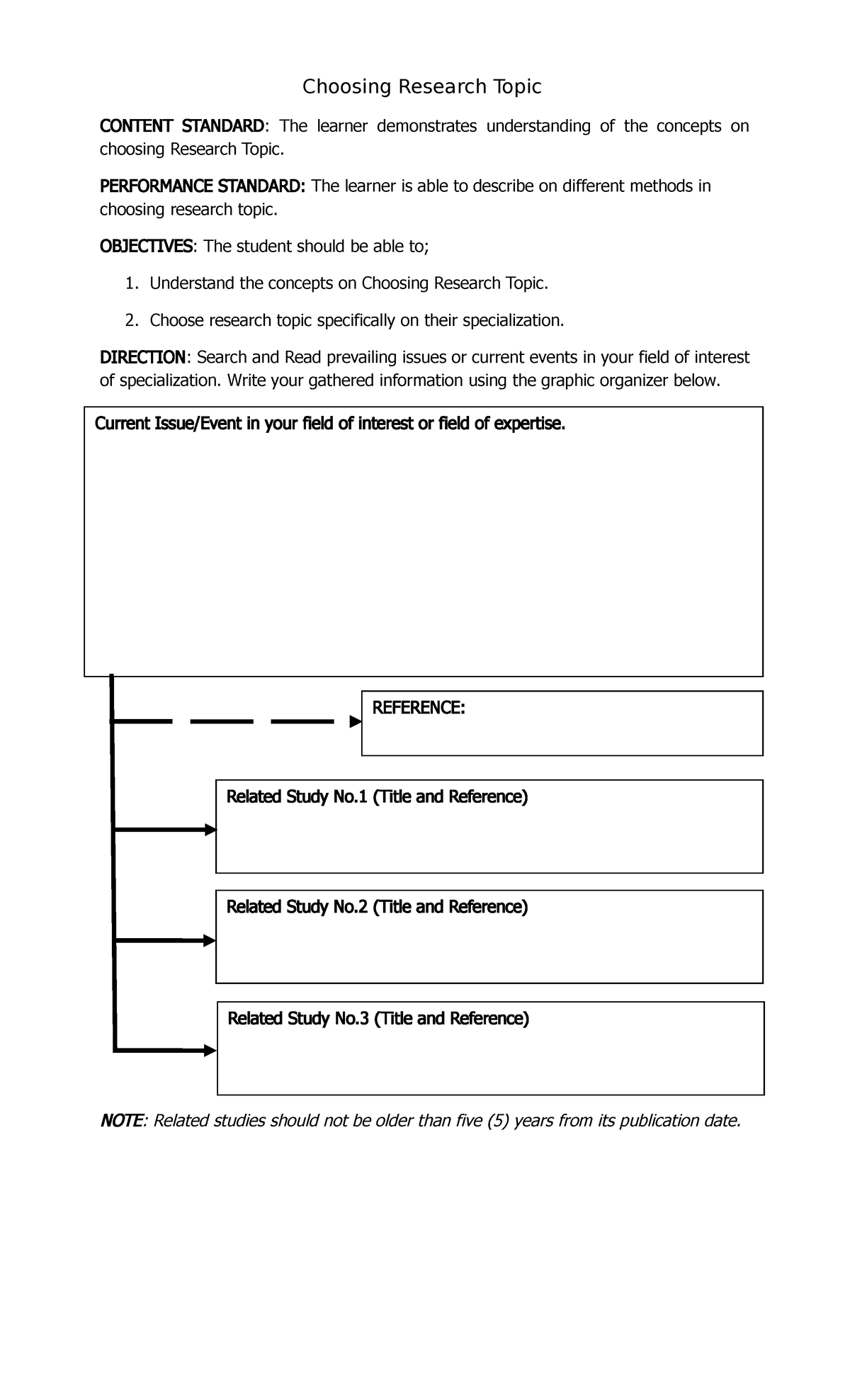 PR 1 Task 1 Choosing Research Topic, Finish - Choosing Research Topic ...