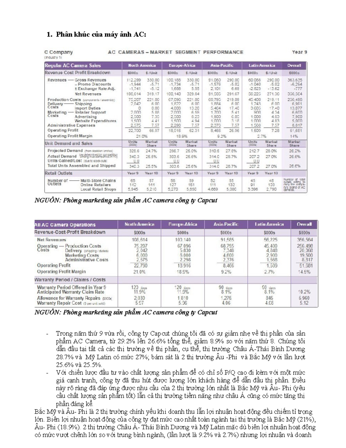 PHAN KHUC MAY ANH AC YEAR 9 + Thiet KE AC YEAR 10 - 1. Phân khúc của ...