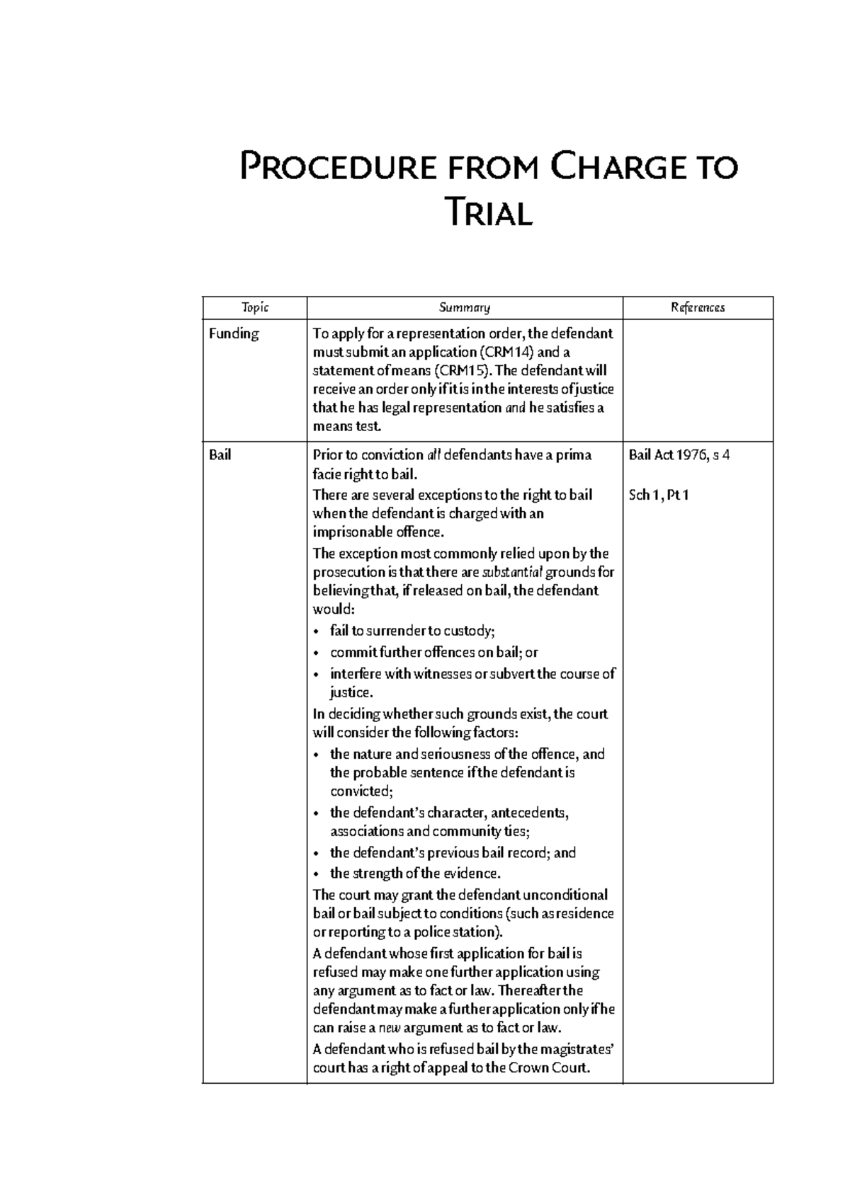 Procedure from Charge to Trial - The defendant will receive an order ...