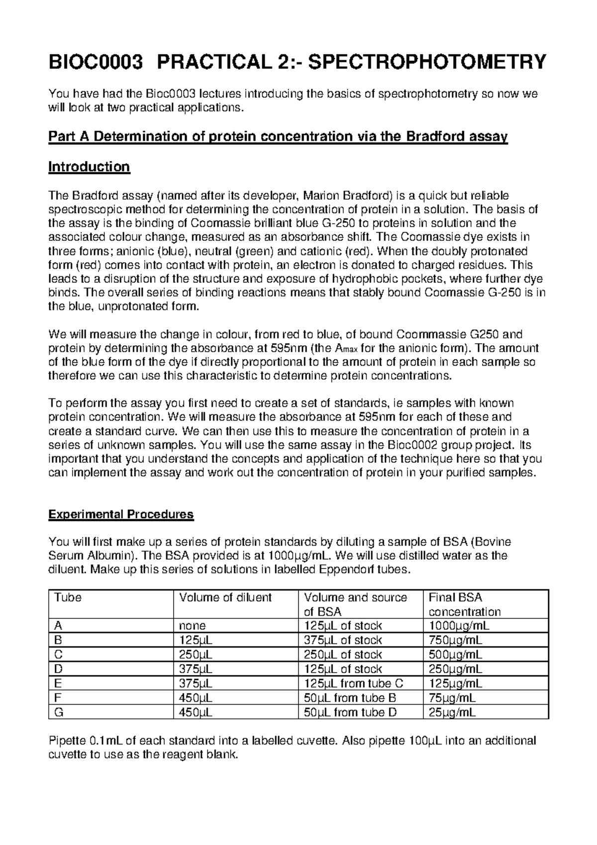Practical 2 Spectrophotometry for 24 - BIOC 0003 PRACTICAL 2 :- SPECTROPHOTOMETRY You have had ...