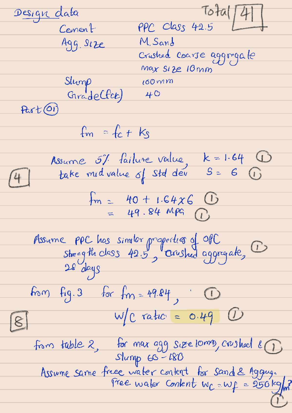 Txt1 - Design data Total 41 Cement PPC class 42 Agg size M Crushed ...