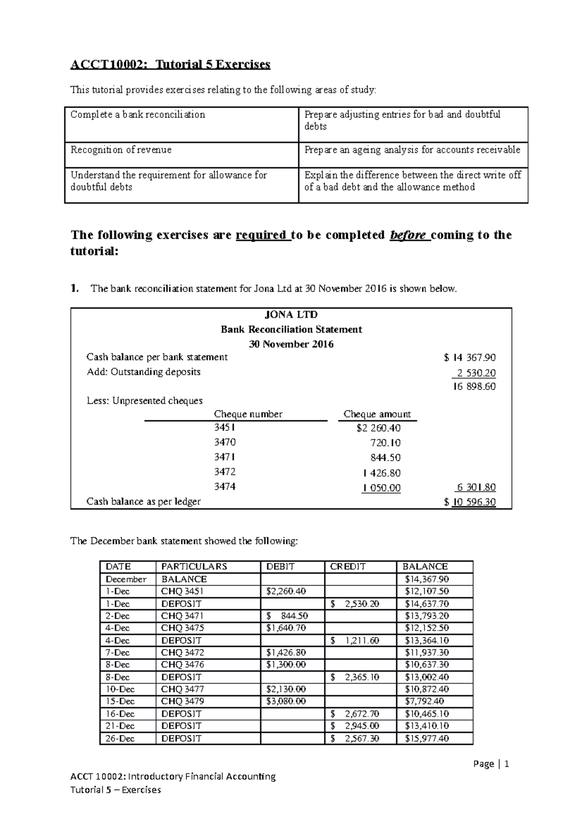 ACCT10002 Tutorial 5 Exercises - ACCT10002: Tutorial 5 Exercises This tutorial provides ...