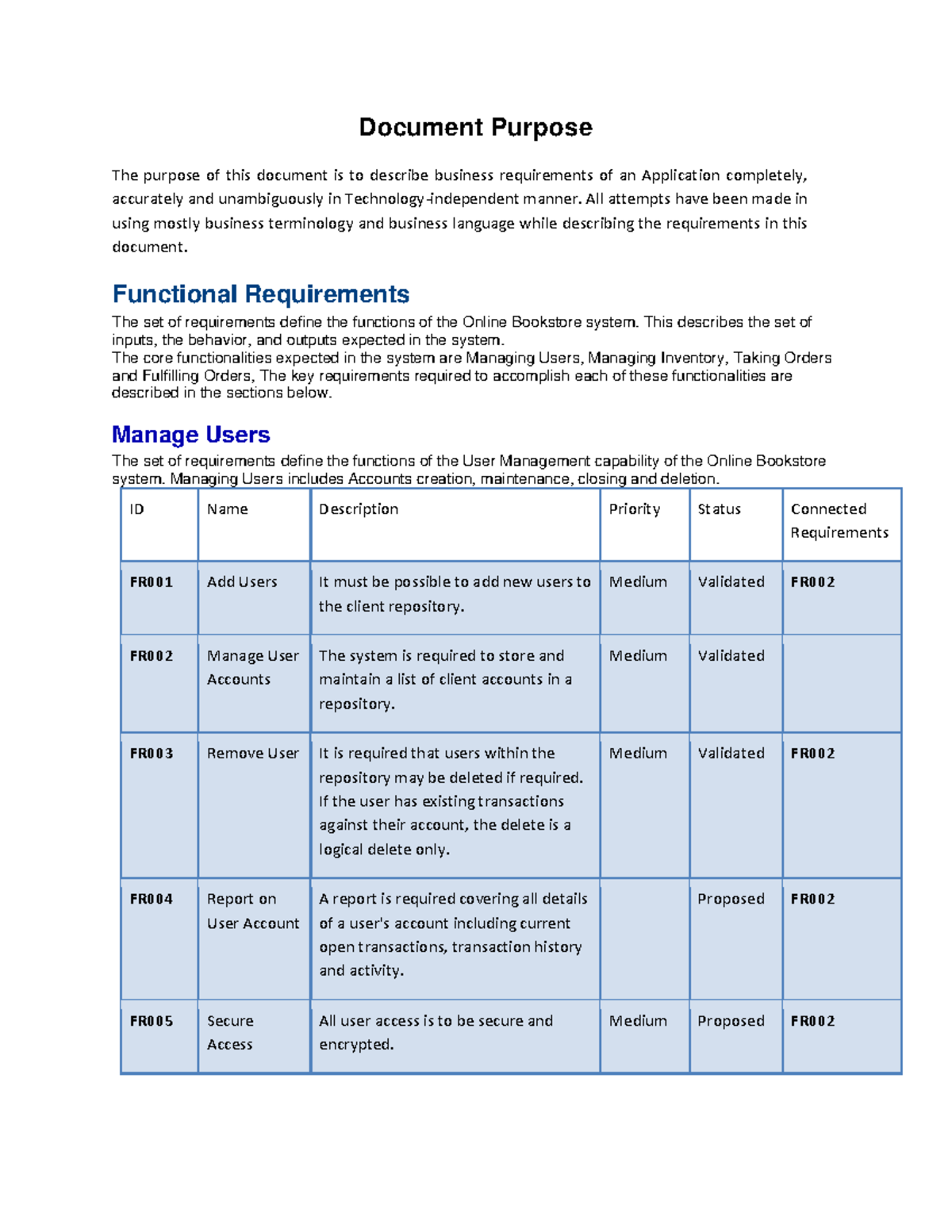 Oline book store Management System A software is to be designed to ...