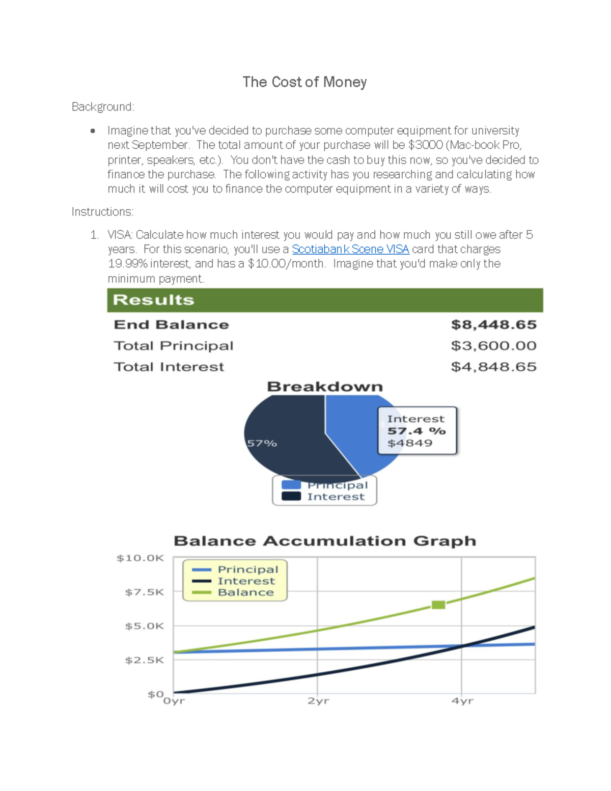 The Cost of Money Assignment - The Cost of Money Background: • Imagine ...
