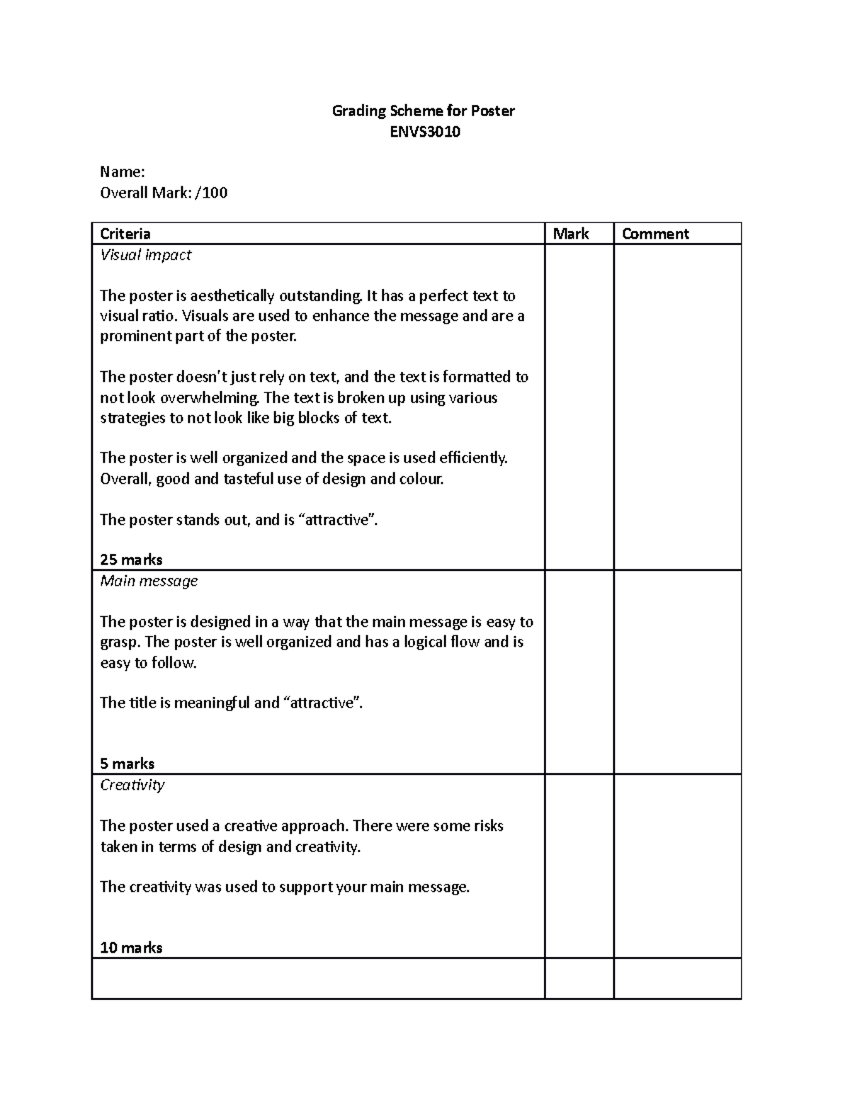 Rubric Posters ENVS3010 - Grading Scheme for Poster ENVS Name: Overall ...