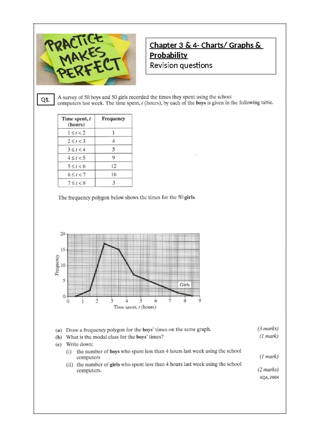 Chapter 3 & 4 Revision Questions - Chapter 3 & 4- Charts/ Graphs ...