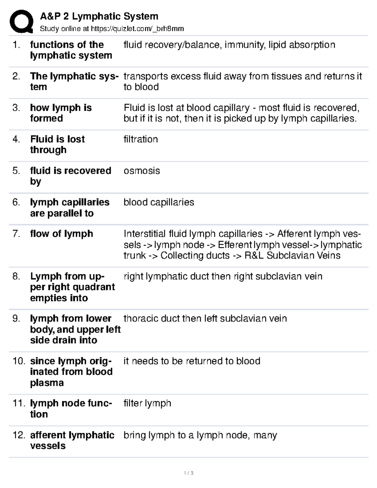 A&P Lymphatic System Flashcards - A&P 2 Lymphatic System Study online ...
