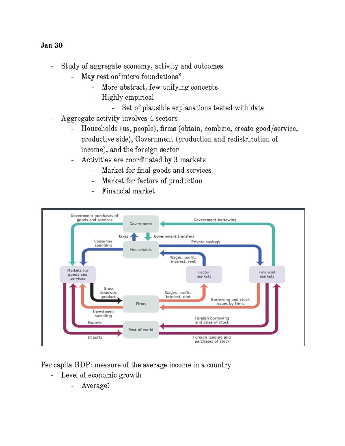 What is Macroeconomics - Jan 30 Study of aggregate economy, activity ...