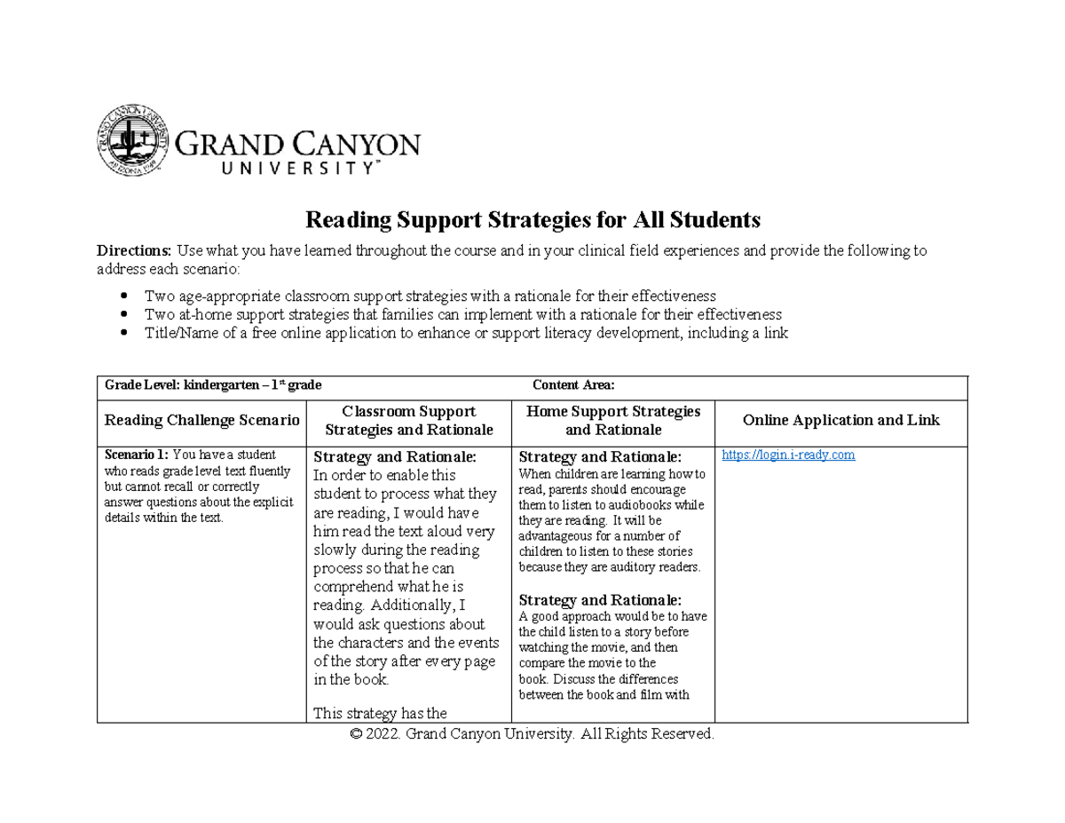 Week 6 - ASSIGNMENT - Reading Support Strategies for All Students ...