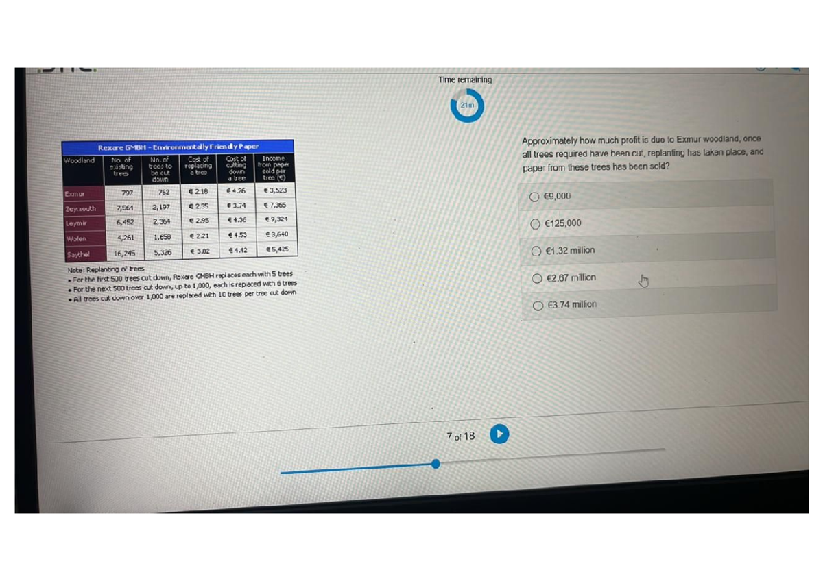 Amadeus - mobile application development - Studocu