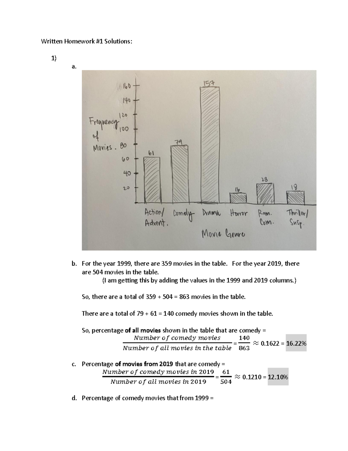 Written Homework 1 Solutions Fall20 Written Homework 1 Solutions A B For The Year 1999