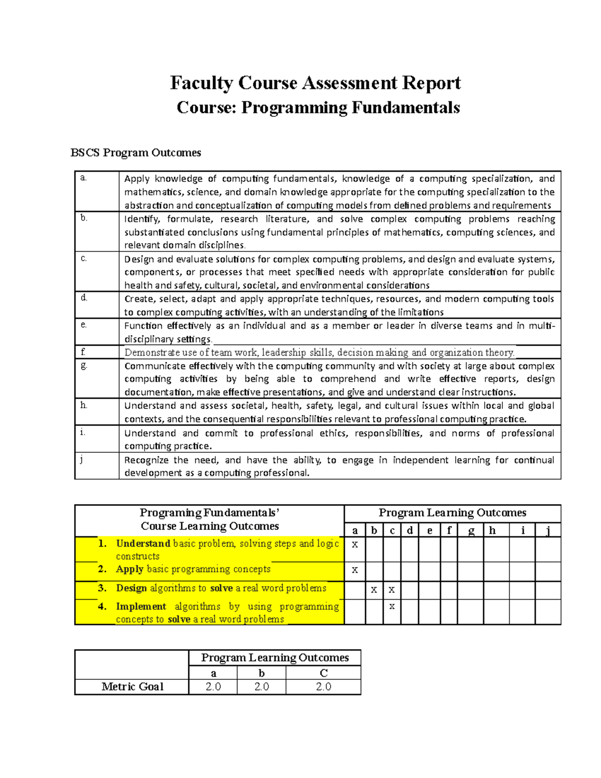 Fcar Programing Fundamentals Using C Faculty Course Assessment Report Course Programming