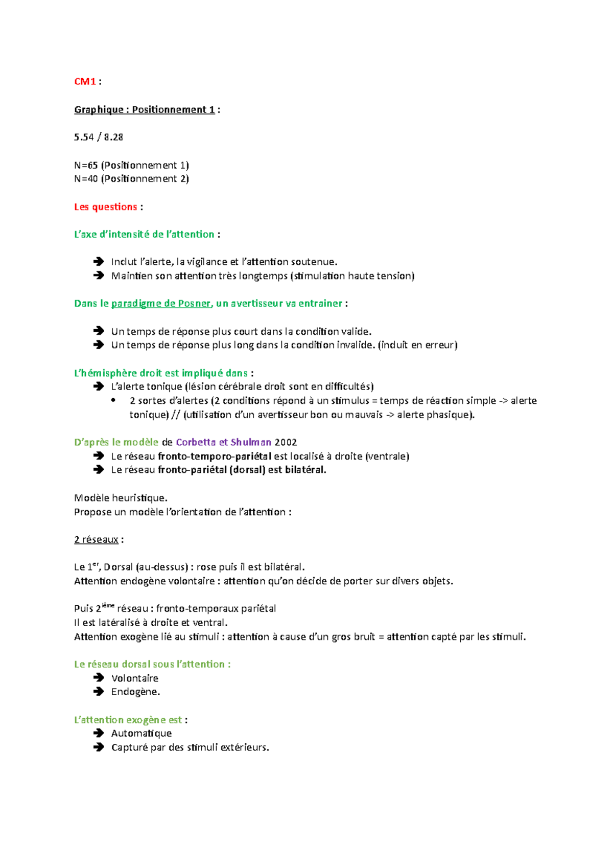 CM1 - utile - CM1 : Graphique : Positionnement 1 : 5 / 8. N=65 ...