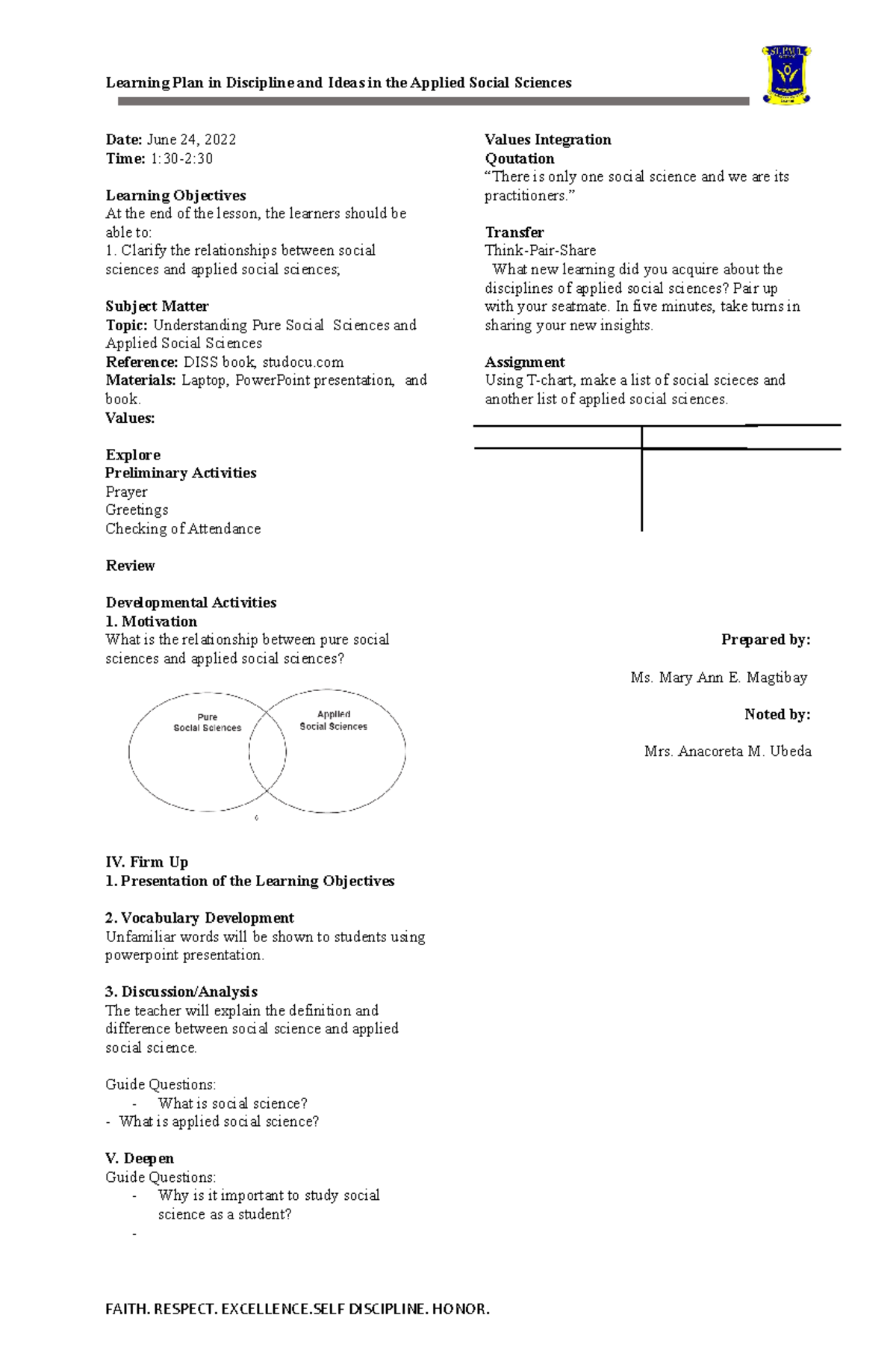 LP DISS - 1 - thanks - Learning Plan in Discipline and Ideas in the ...