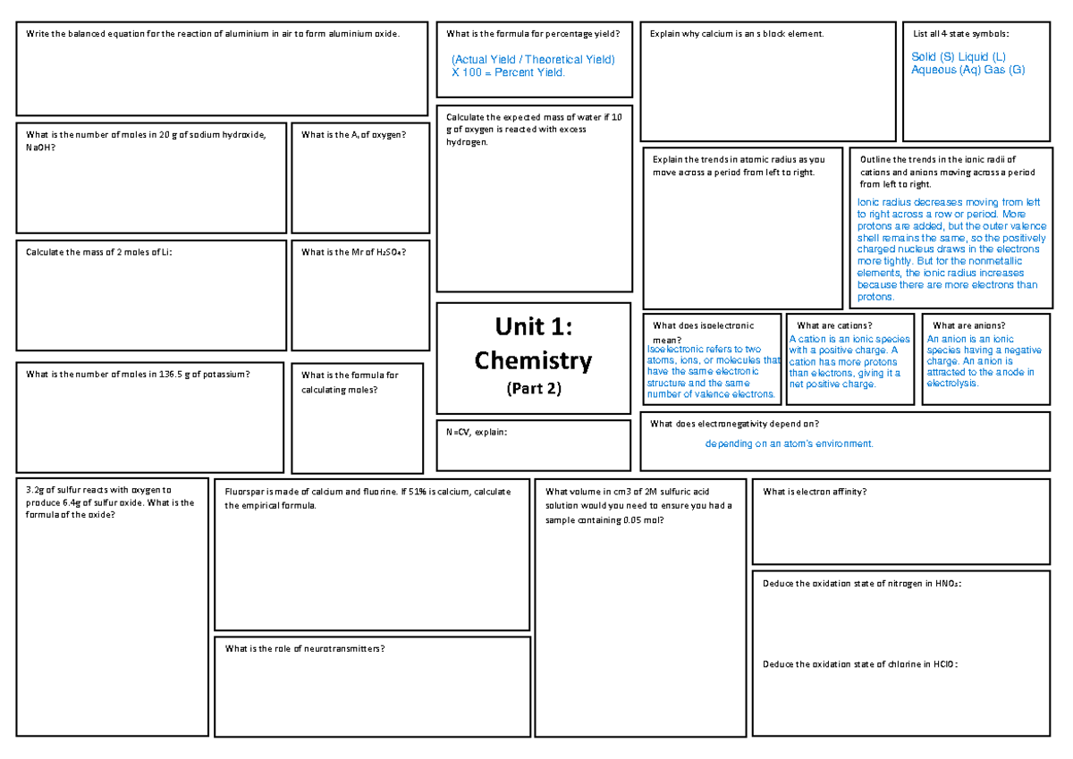 Revision-Mindmap-Chemistry - Unit 1: Chemistry (Part 2) Explain why ...