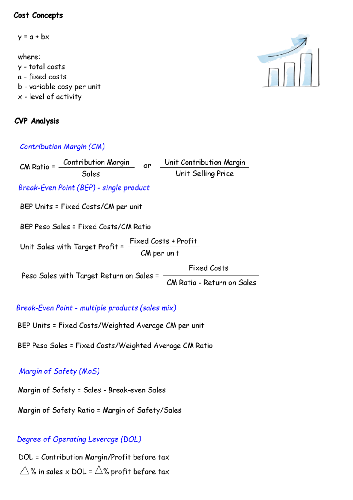 MS Formulas summaries - Cost Concepts where: y total costs a fixed ...