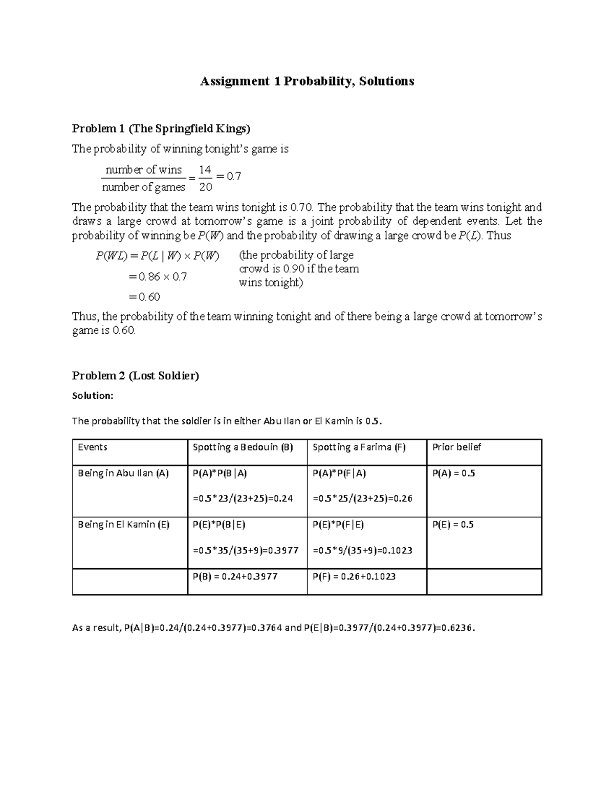Assignment 1 Probability Solution - Assignment 1 Probability, Solutions Problem 1 (The ...