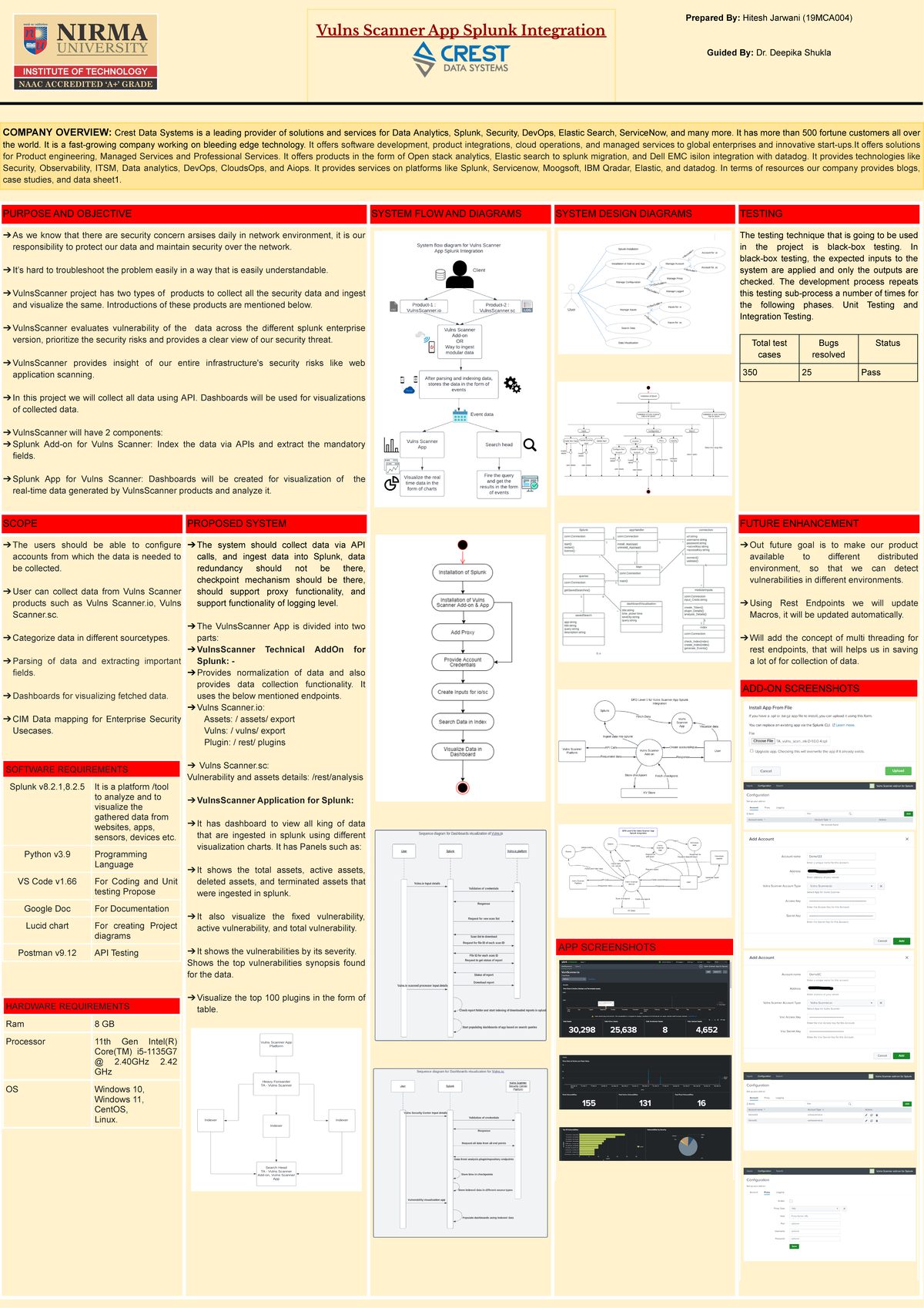 Vulns Scanner App Splunk Integration - Poster - Vulns Scanner App ...