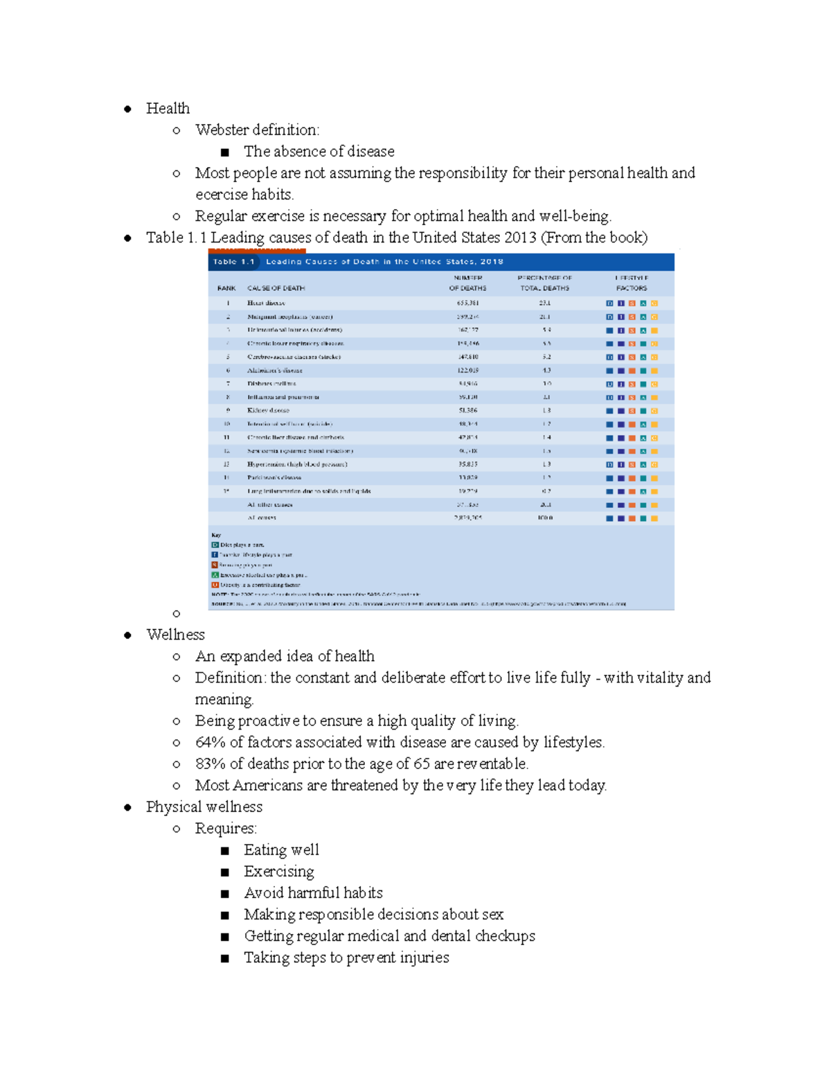 Chapter 1 8 30 Health and Wellness - Health Webster definition: The ...