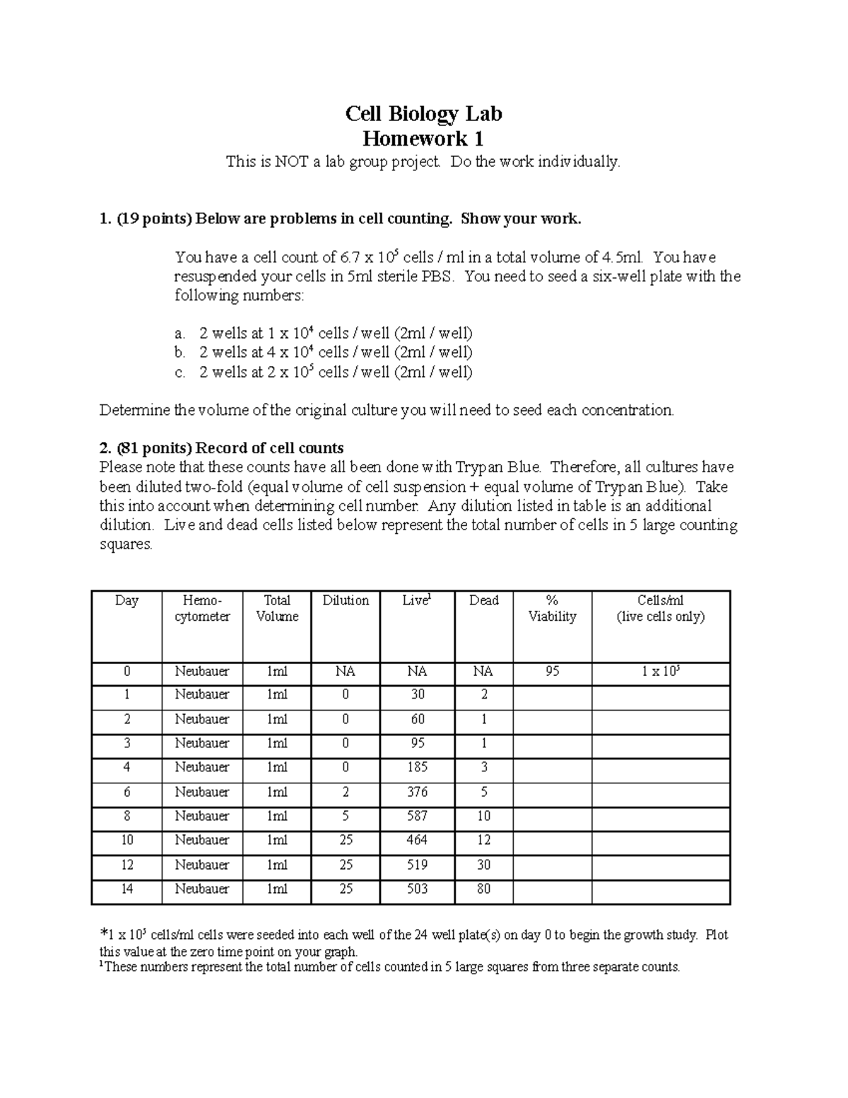 Homework 1 bio 3364 - molecular biochemistry - Cell Biology Lab ...